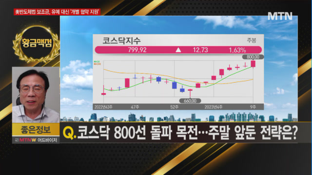 좋은정보 황맥기 반도체디스플레이용 특수가스 국산화 선도 업체