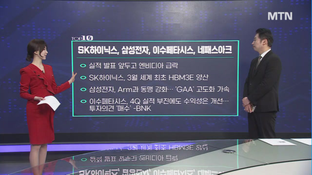 [온앵커의 Top10] 신성델타테크가 Msci의 편입 후보 패시브 자금 받고 더 오르나